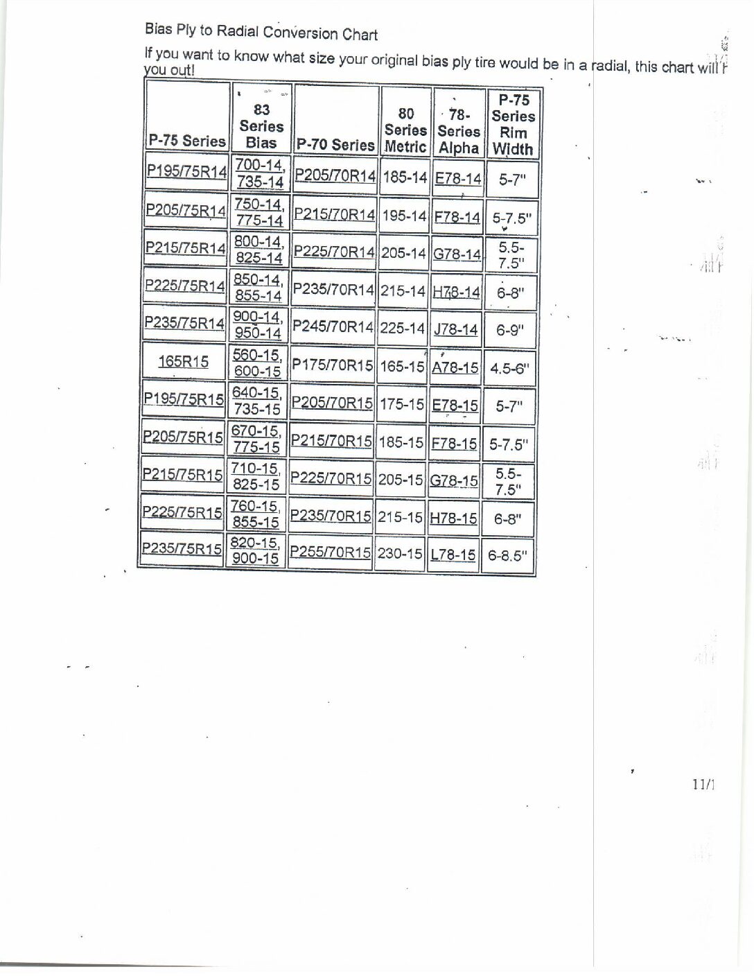 bias-ply-to-rradial-converrsion-chart - Larry's Thunderbird & Mustang Parts
